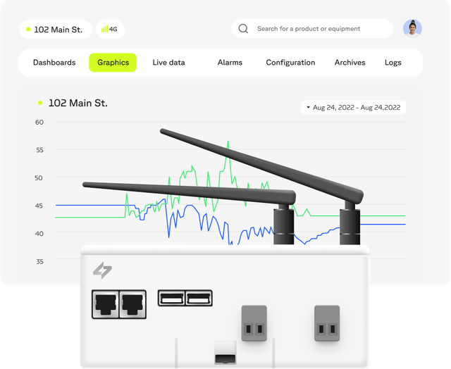 LoRaWAN Gateway: Harness LoRa Power with Our Multi-Protocol Gateways ...